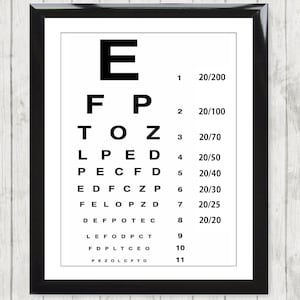 Poster Print Eye Test Vision Chart Health Check UK . Possible Cataracts ...