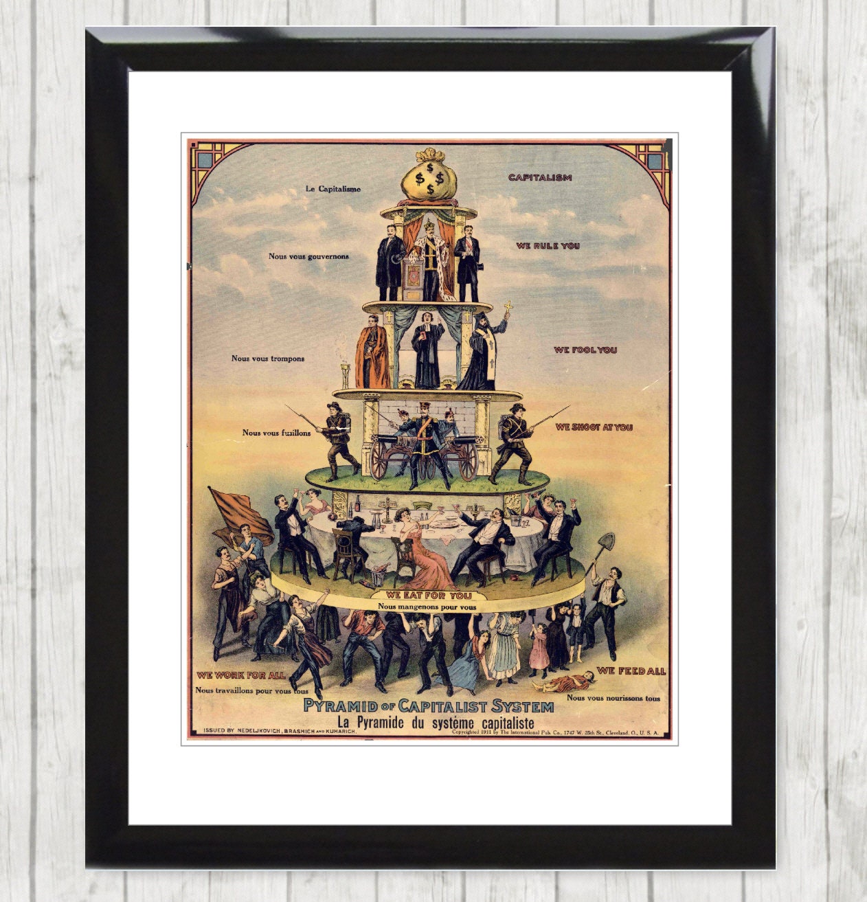 Framed Art Print the Pyramid of the Capitalist System. 1911 - Etsy UK
