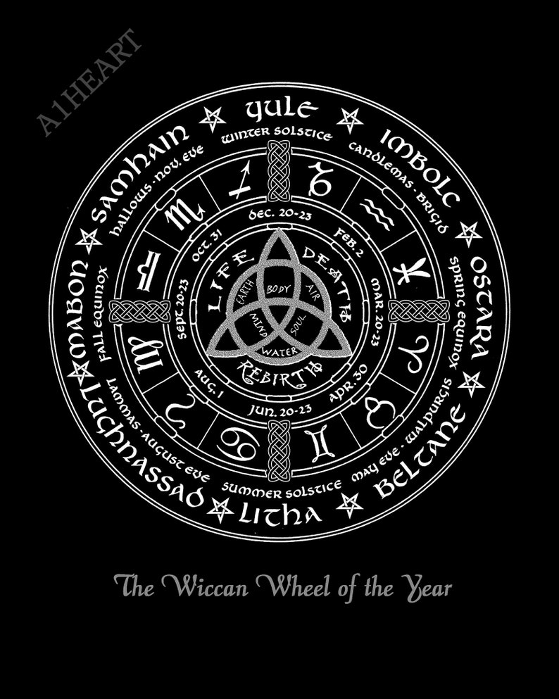 Framed Art Print the Wiccan Wheel of the Year Black - Etsy UK