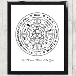 The Wiccan Wheel of the Year Poster Print. Occult Sabbath Pagan ...