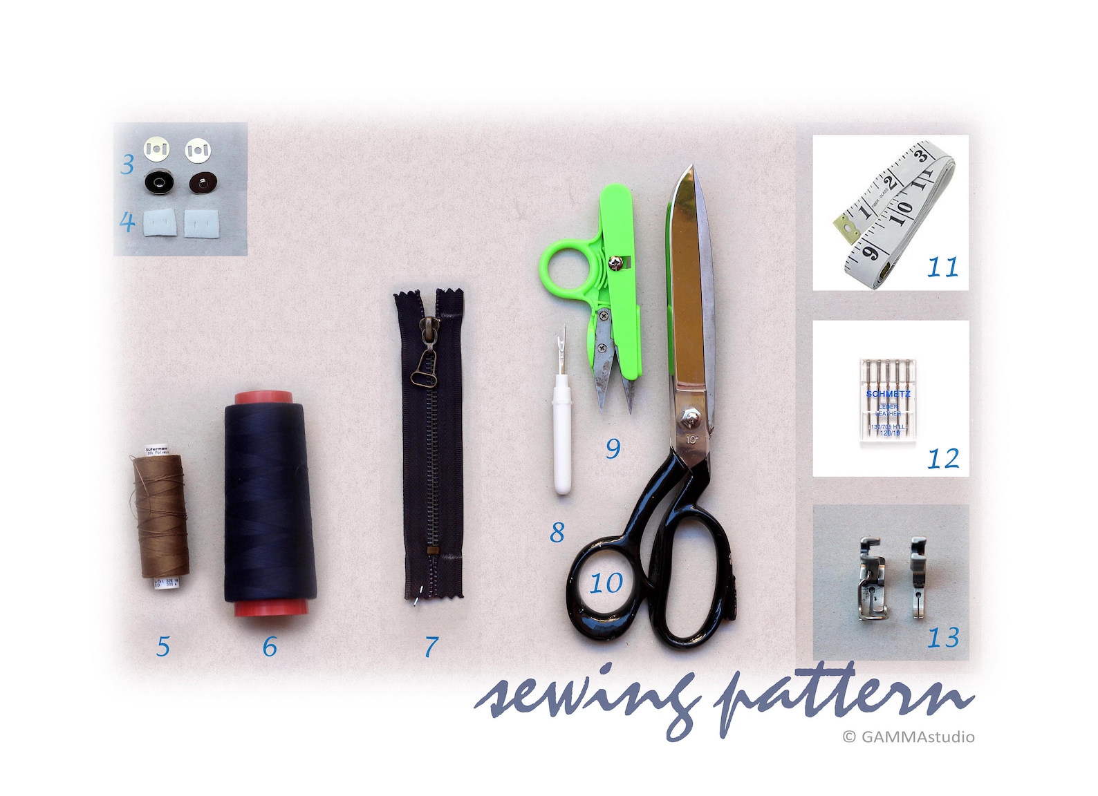 Sewing Denim Bag PATTERN, DIY Denim Bag, Jean Bag TUTORIAL, Make Your ...