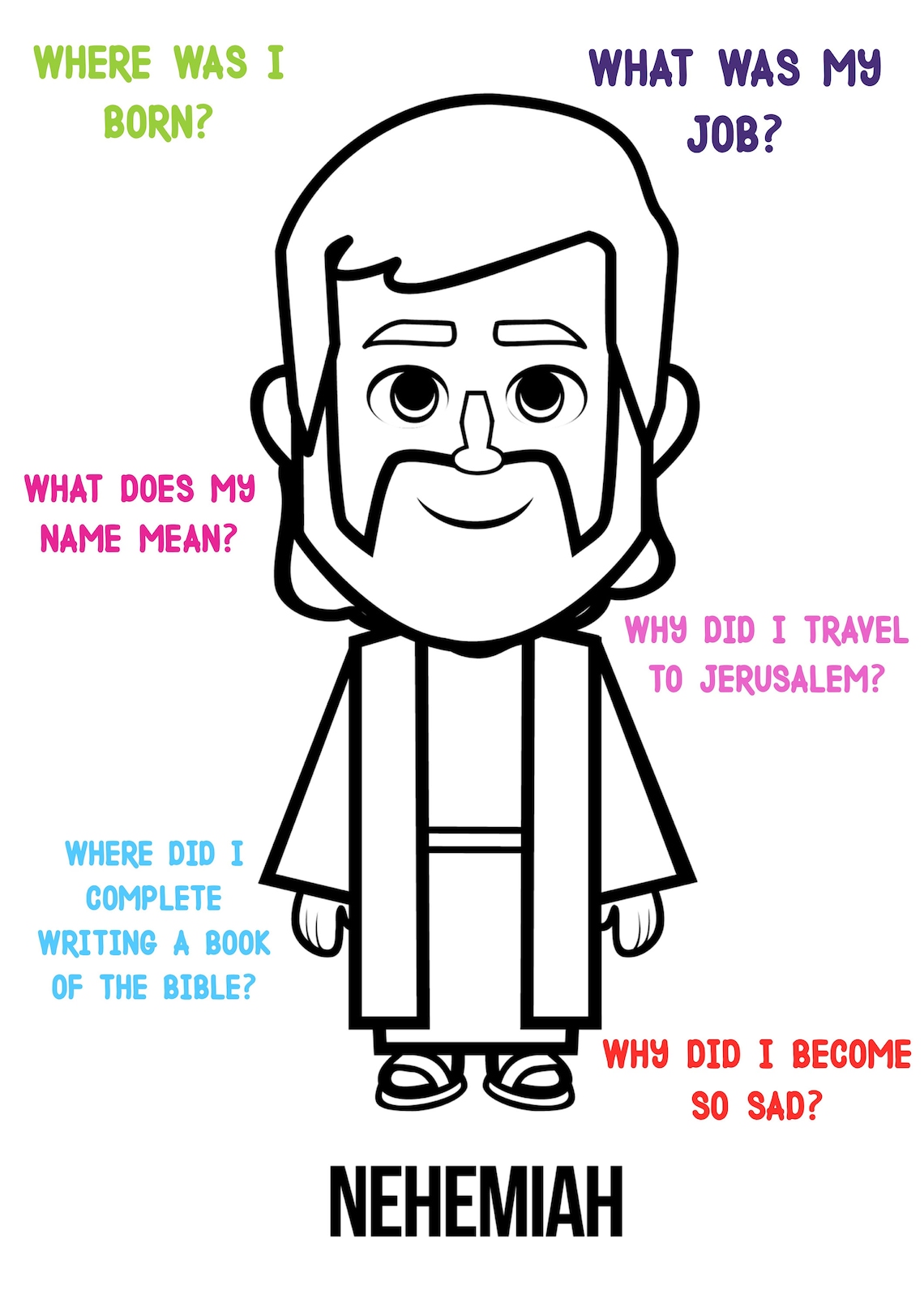 Kids Printable Nehemiah Worksheet Jw Convention Best Life - Etsy