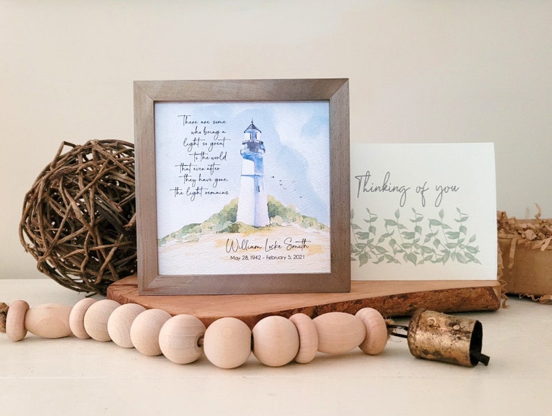 Personalized Lighthouse Watercolor Sympathy Gift: Coastal Memorial Art ...
