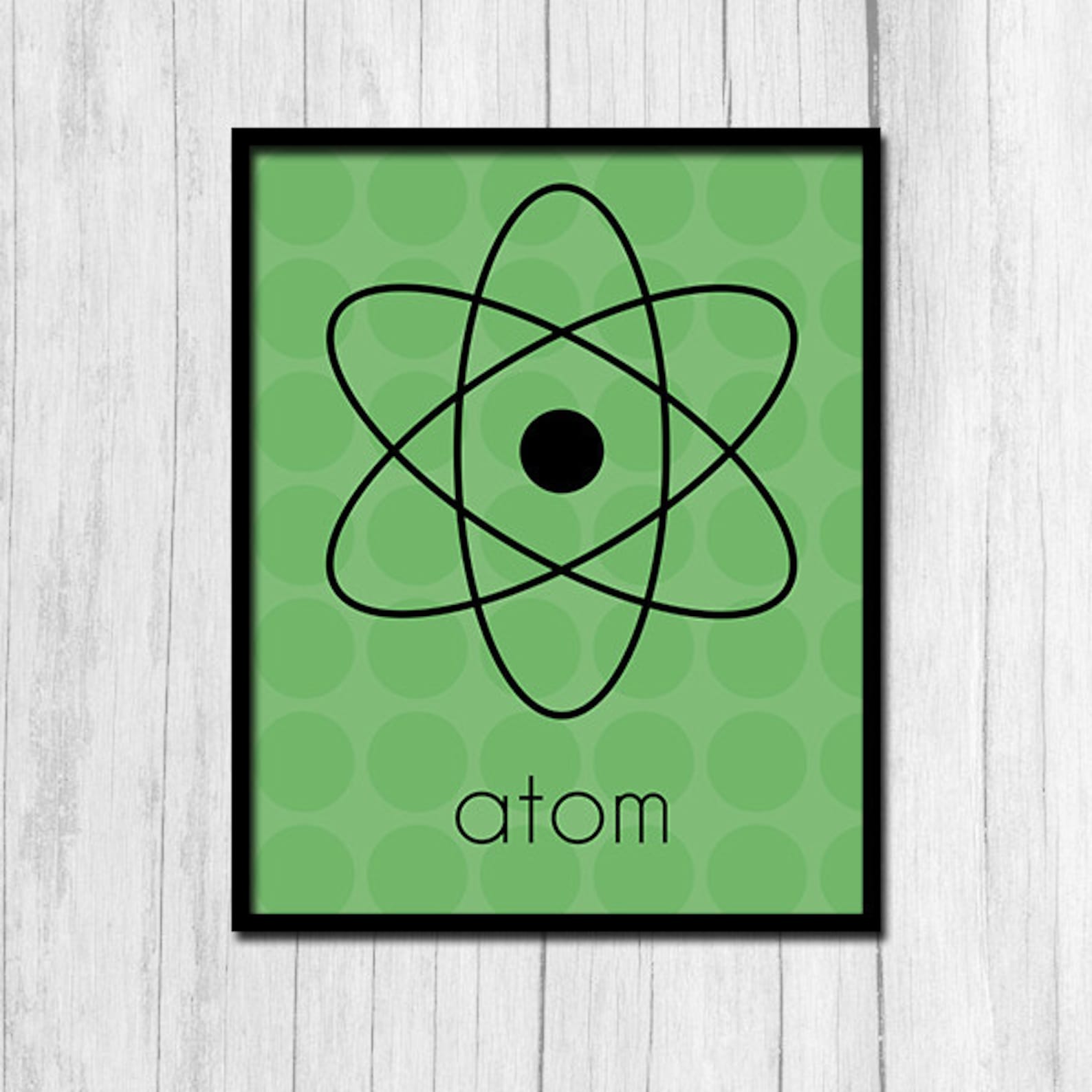 Instant Printable Digital Download atom Home Decor - Etsy