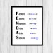 Math Teacher Gift Printable Posters Math Rules Digital Download ...