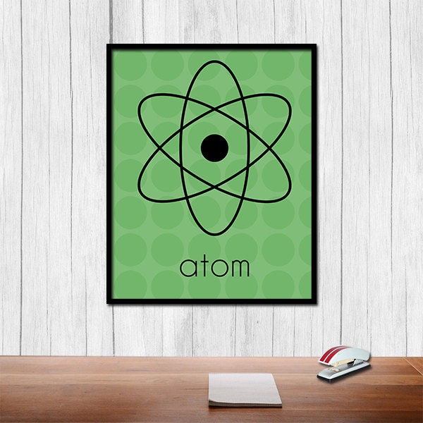 Instant Printable Digital Download atom Home Decor - Etsy