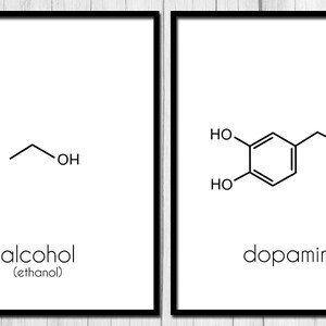 Alcohol Sign Digital Download Caffeine Sign Printable Art Chemicals ...