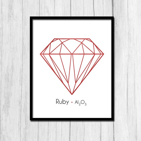 Ruby Print Digital Download Geometric Prism Gift for Chemist | Etsy