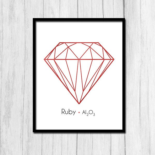 Ruby Print Digital Download Geometric Prism Gift for Chemist - Etsy