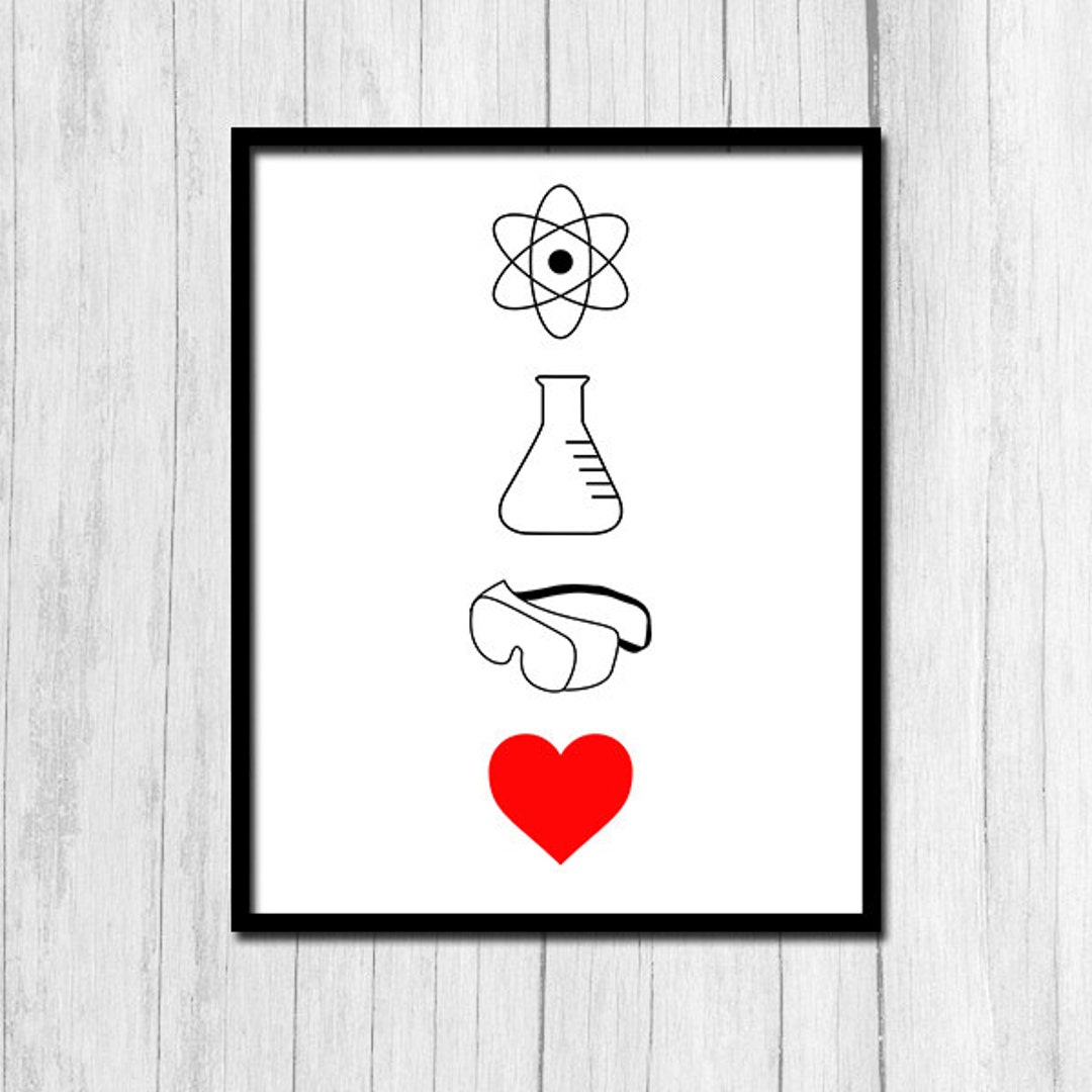 Science Poster Science Teacher Gifts Science Art Chemistry Gift ...