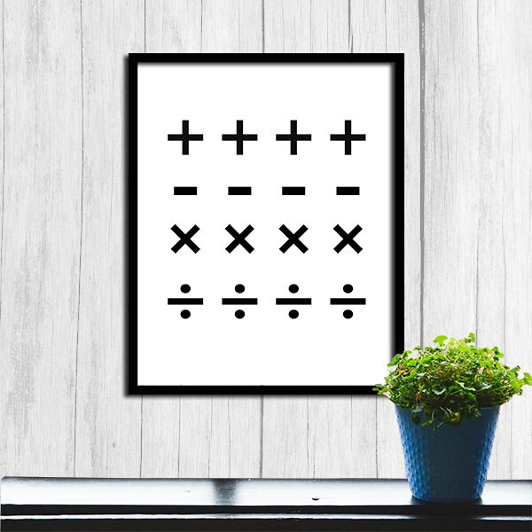 Math Poster Digital Download Scandinavian Print Minimalist - Etsy
