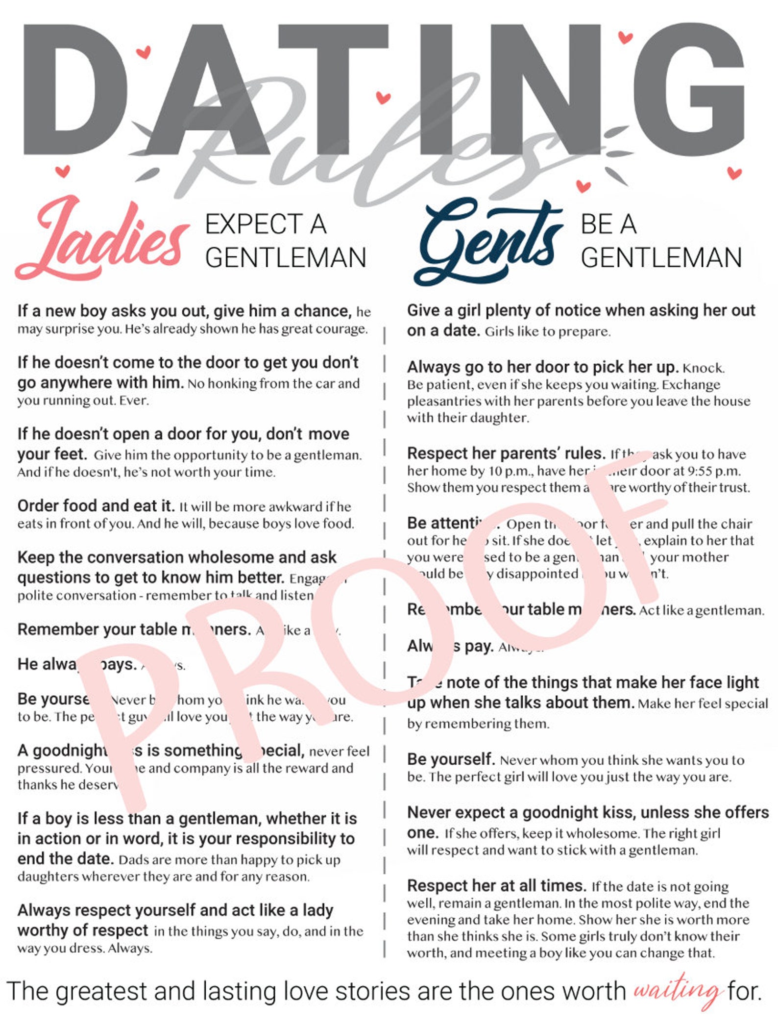 Dating Rules What to Do on a Date How to Act on a First - Etsy