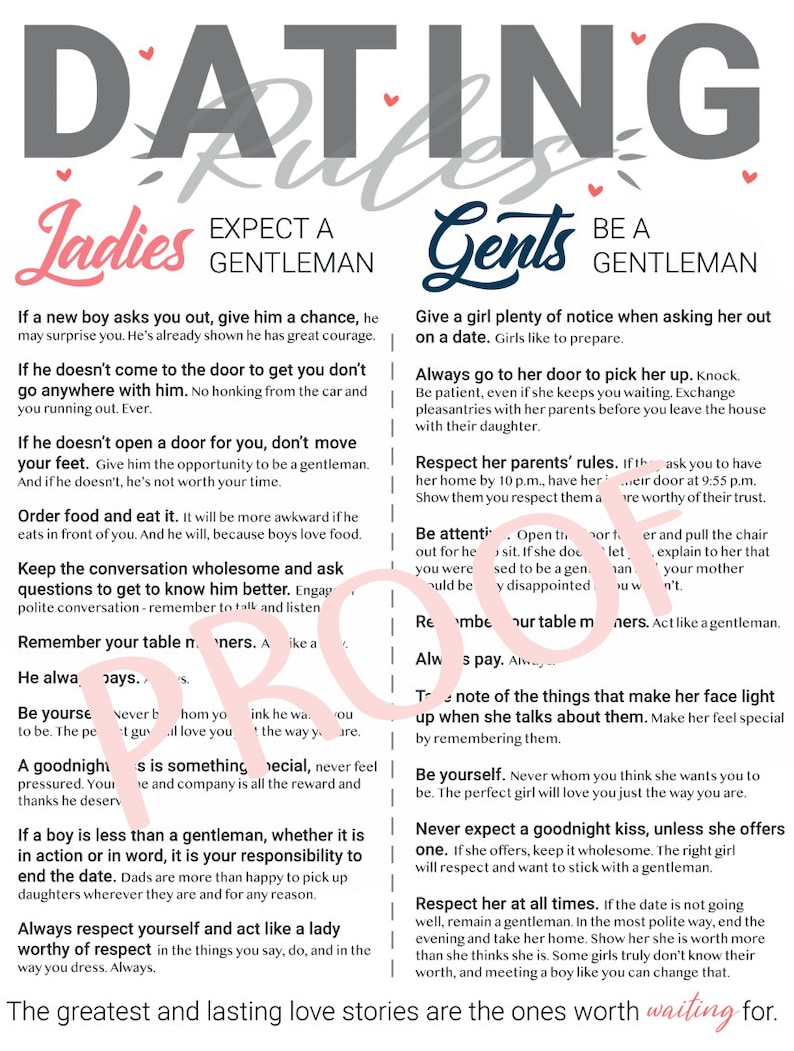 Dating Rules What to Do on a Date How to Act on a First - Etsy