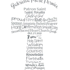 Confirmation Gift Boys | Confirmation Gift Girls | Sponsor Gift ...