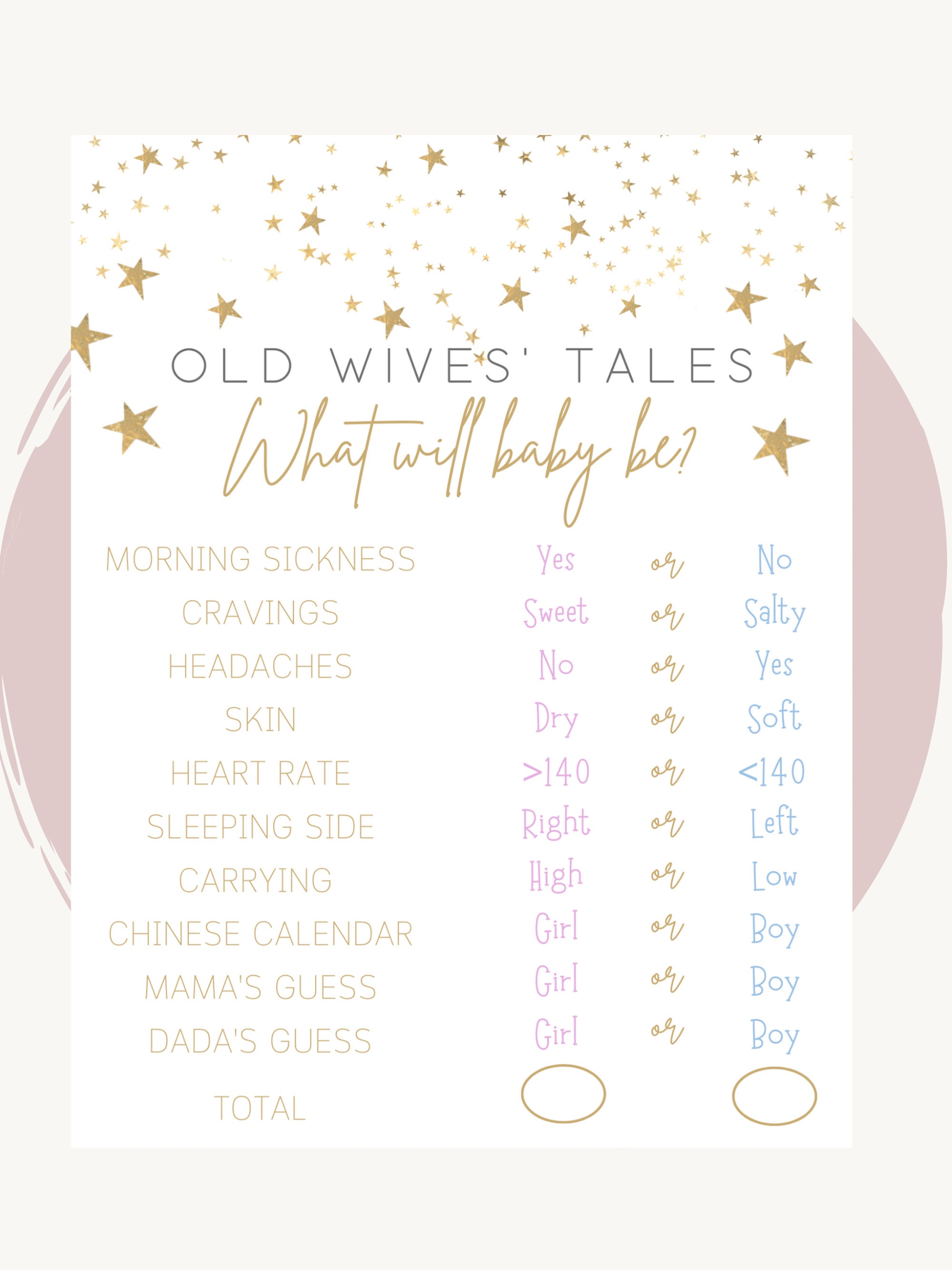 Gender Reveal Wives Tales Chart Twinkle Twinkle Little Star - Etsy