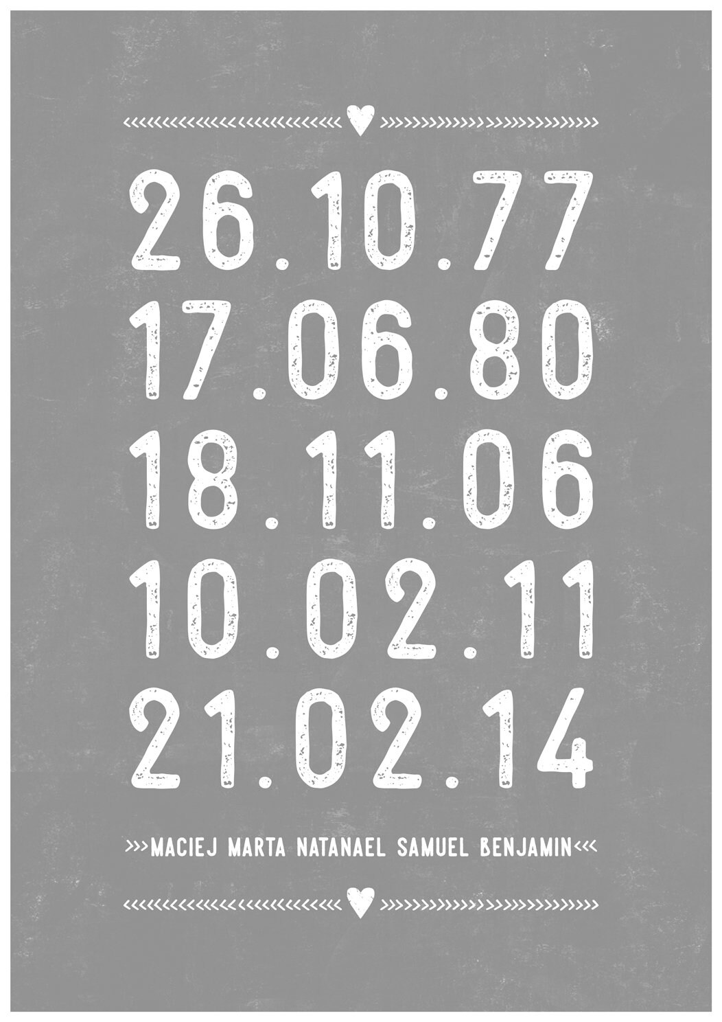Personalized Poster With Dates of the Birthday of the - Etsy