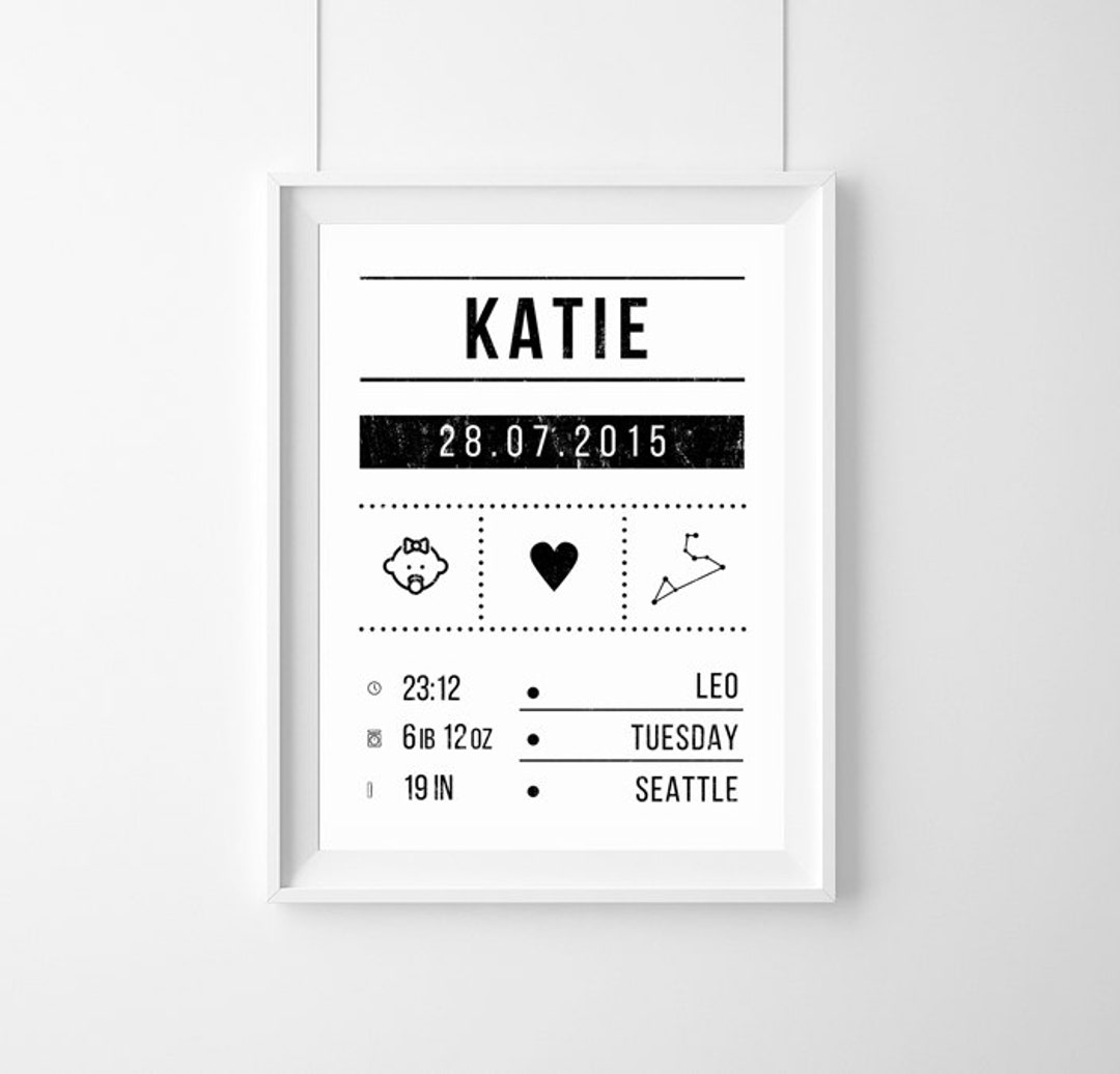 Poster,birth-certificate,zodiac Sign Baby,custom Baby Birth, Birth ...