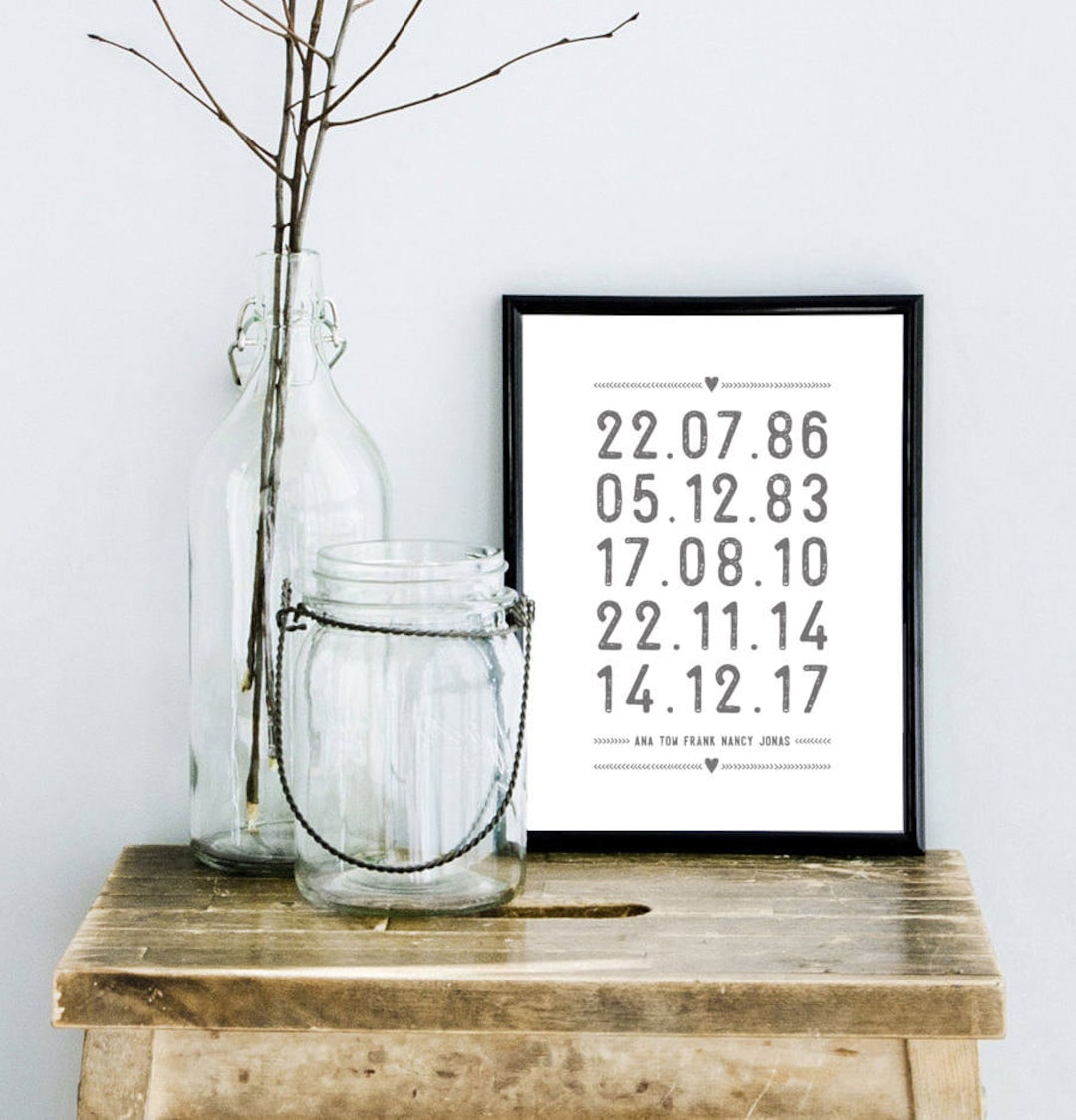 Custom Poster With Dates of the Birthday of the Household, Important ...