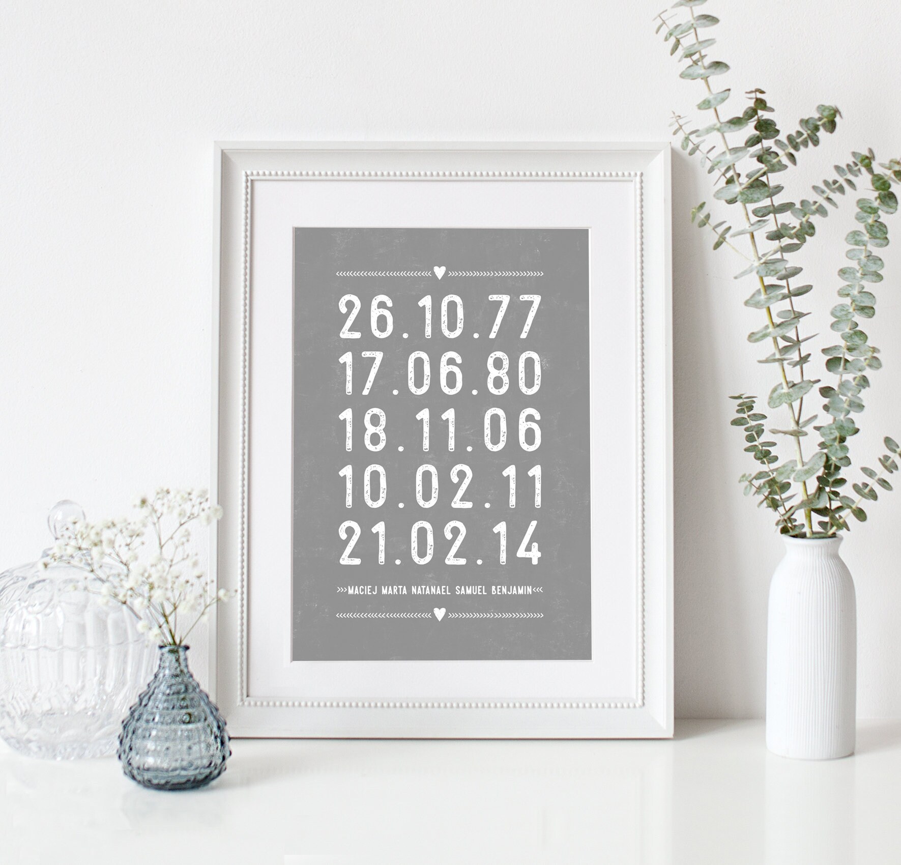 Personalized Poster With Dates of the Birthday of the - Etsy Australia