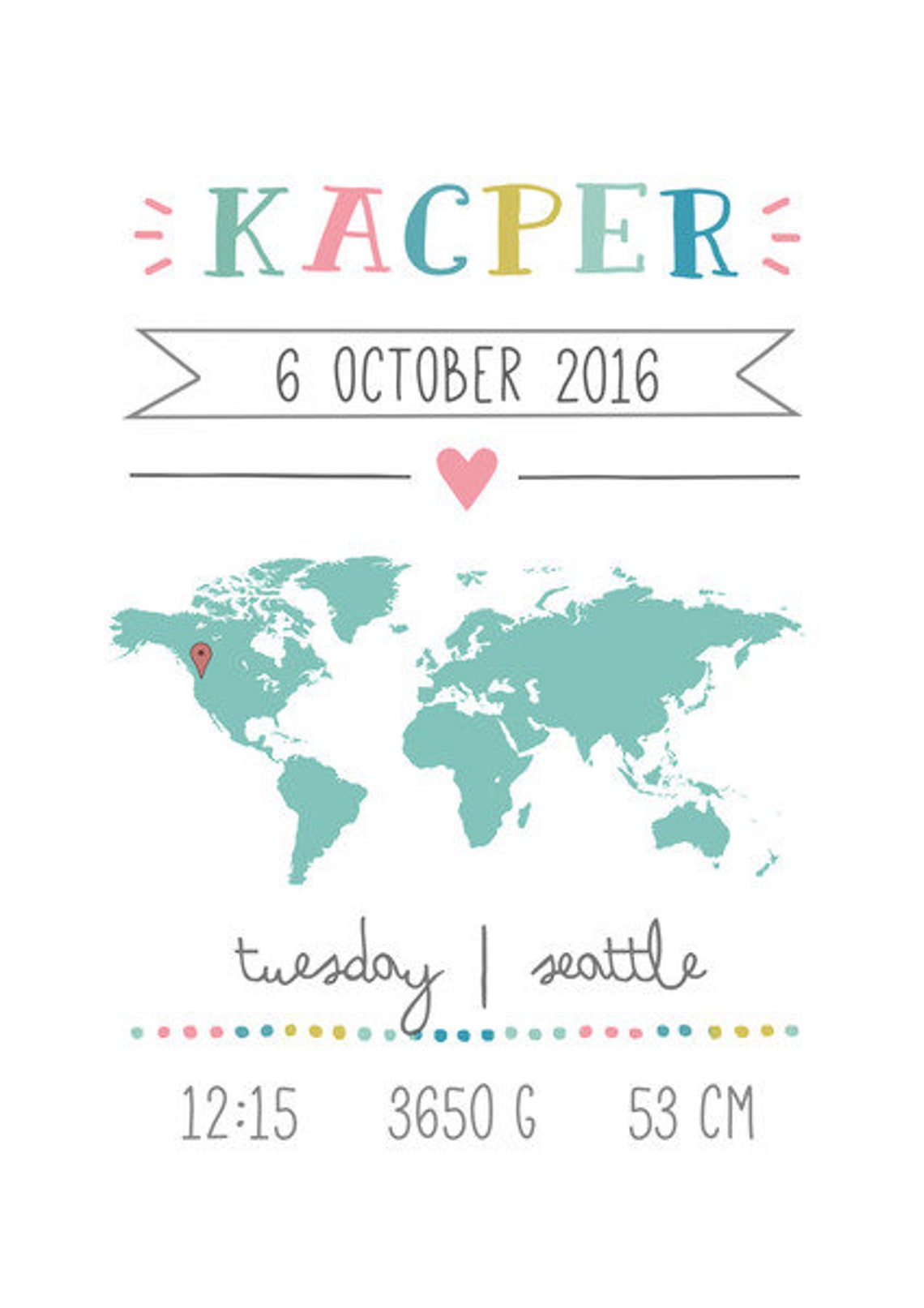 Poster Birth Certificate,custom Baby Birth Announcement,birth ...