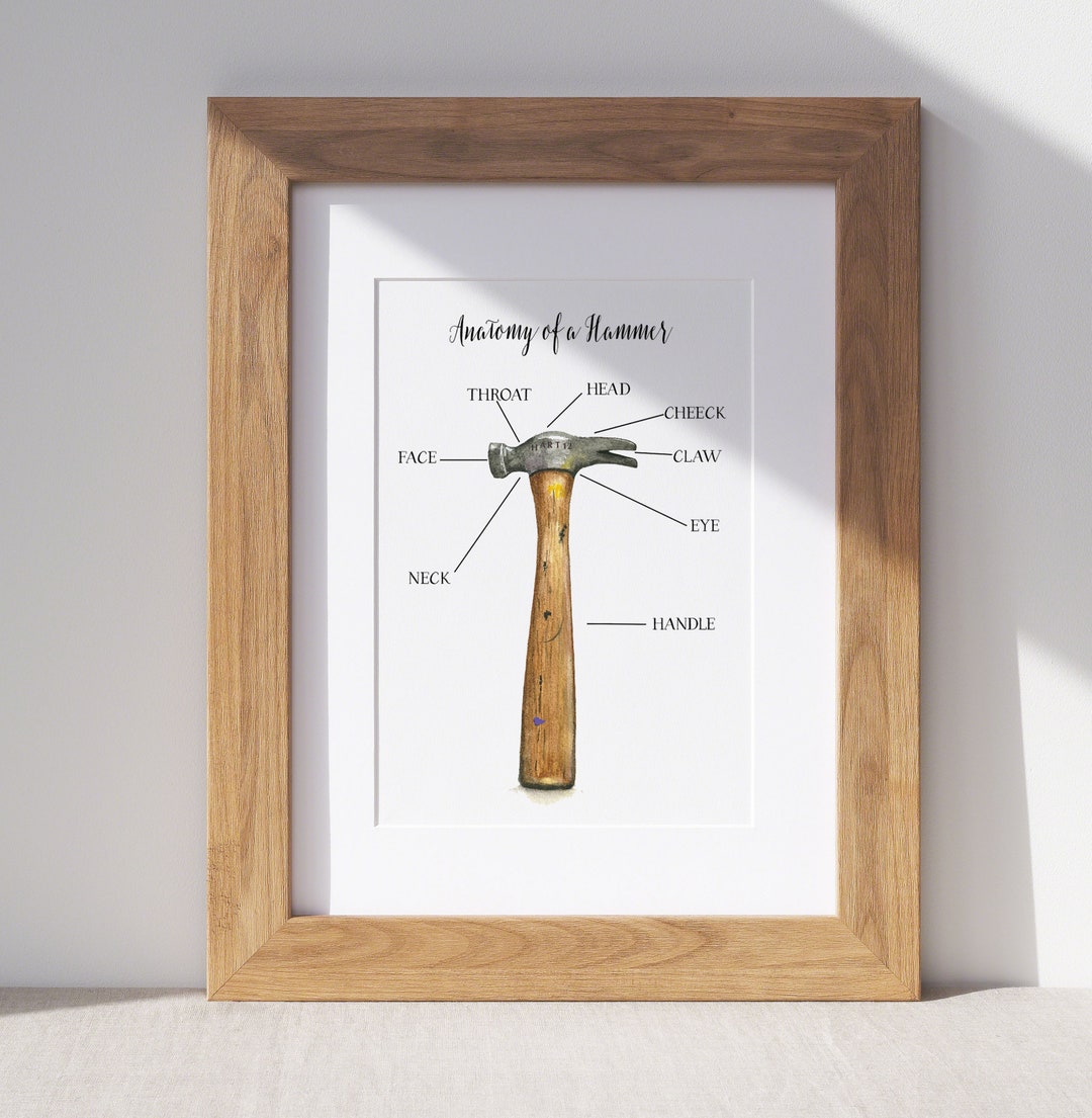 Watercolor Painting of a Hammer, the Anatomy of a Hammer, Giclee Print ...