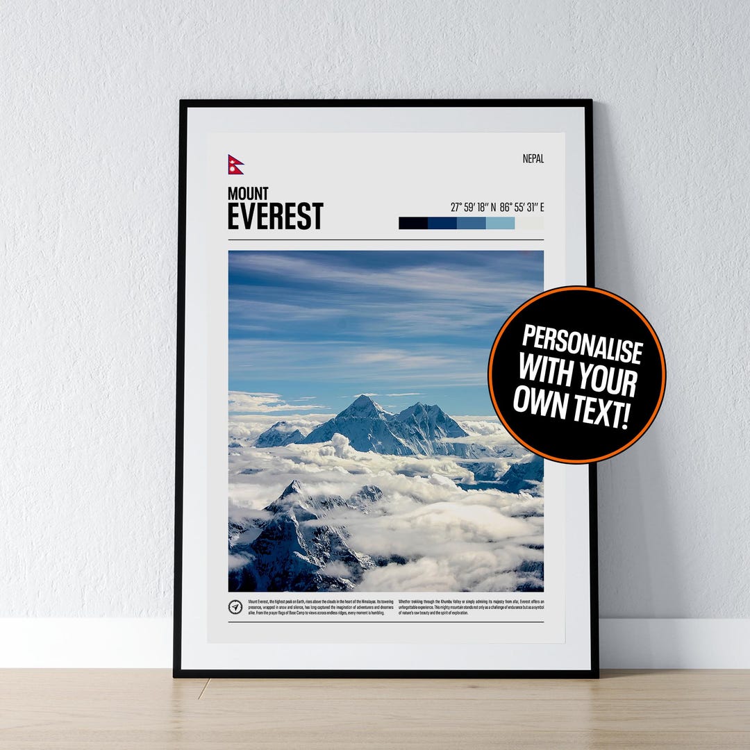 Mount Everest Poster Everest Wall Art Mount Everest Coordinates Photo ...