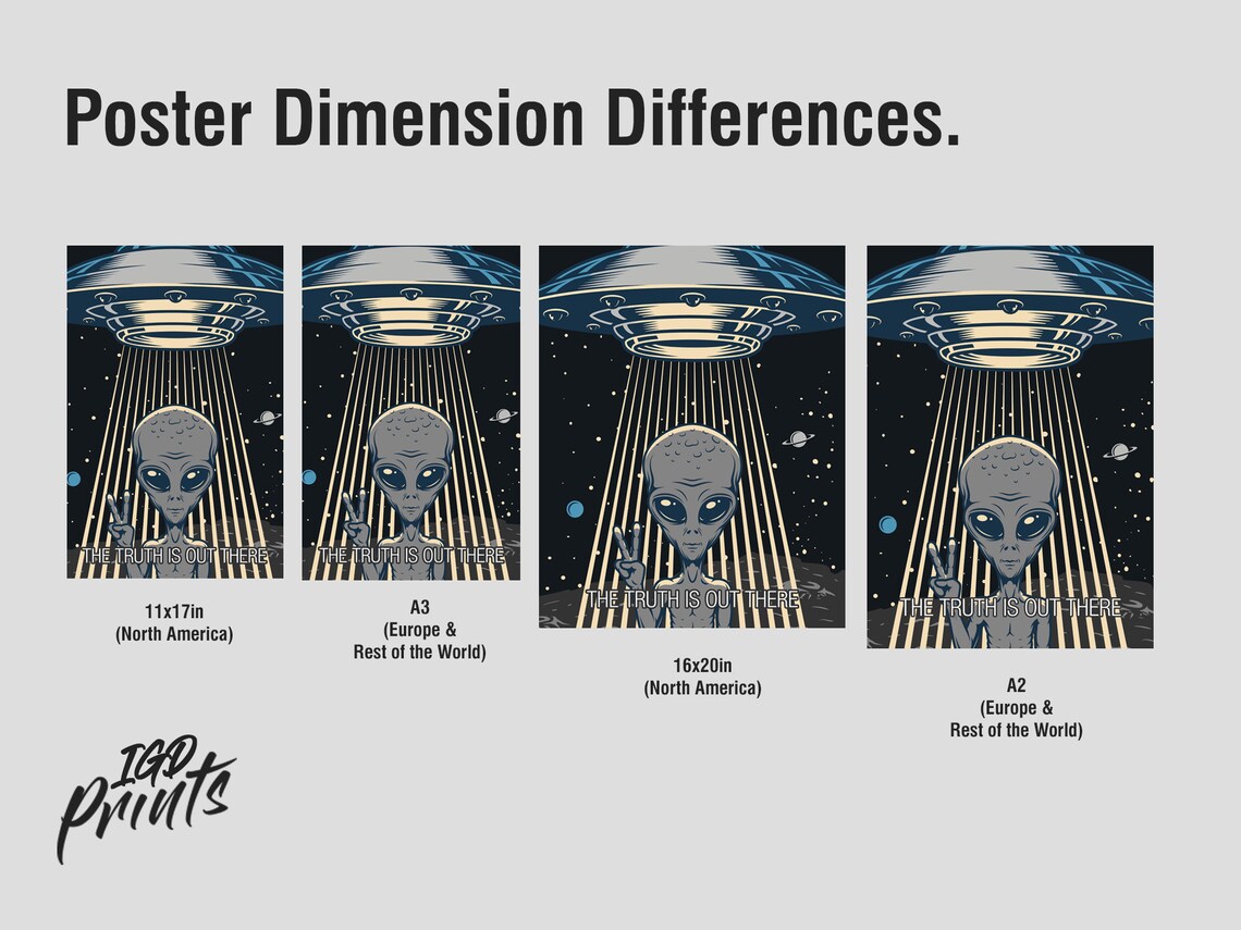 The Truth is Out There Poster UFO Abduction Print Mulder | Etsy