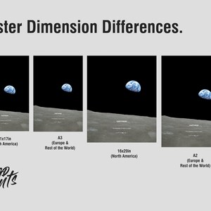 Earthrise Print, Earthrise Poster, Earth Rise, Carl Sagan Quote, Poster ...