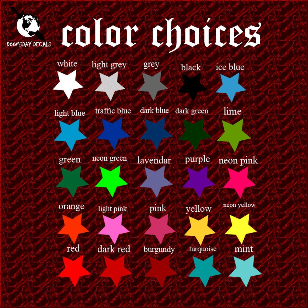 Testosterone Vinyl Decal for Macbook, Laptop, Wall, Window - Etsy