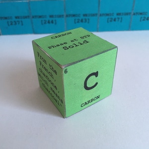 DIY Periodic Table Wooden Blocks Printable Template - Etsy