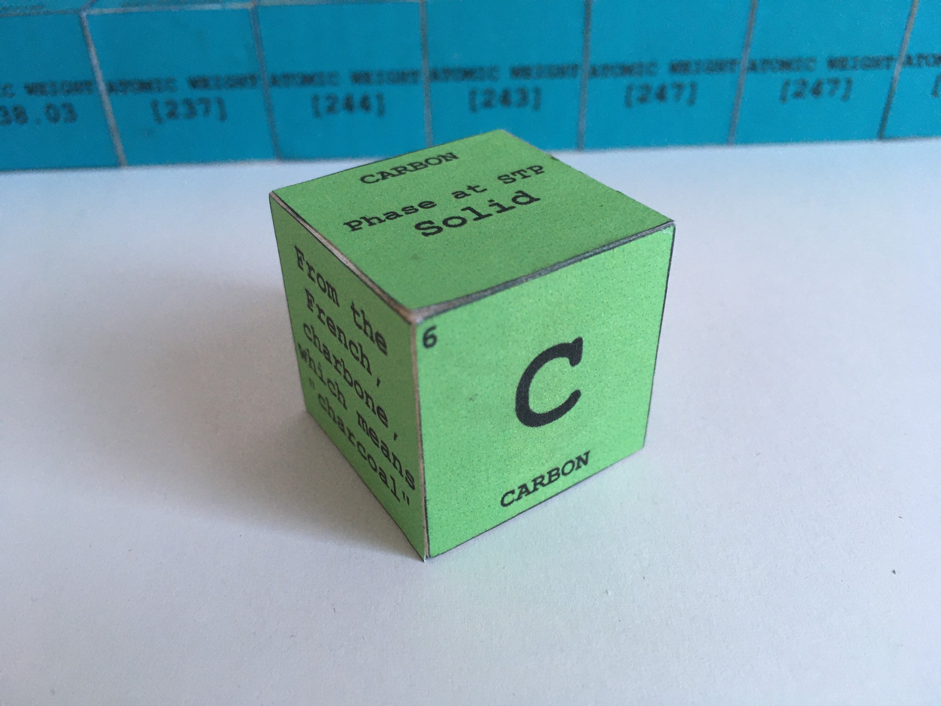 DIY Periodic Table Wooden Blocks Printable Template - Etsy