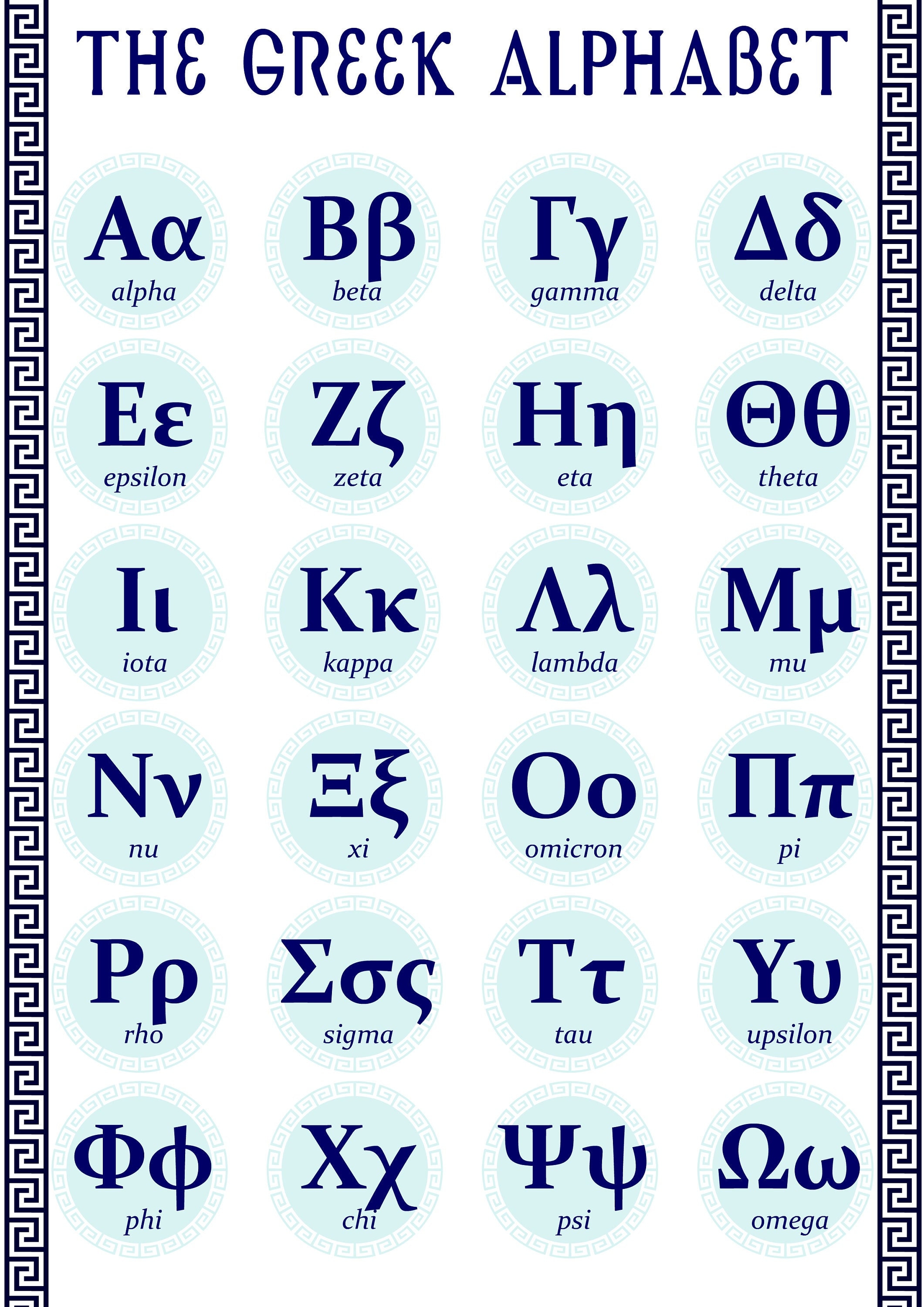 Greek Alphabet Chart Printable
