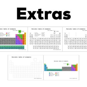 DIY Periodic Table Wooden Blocks Printable Template - Etsy