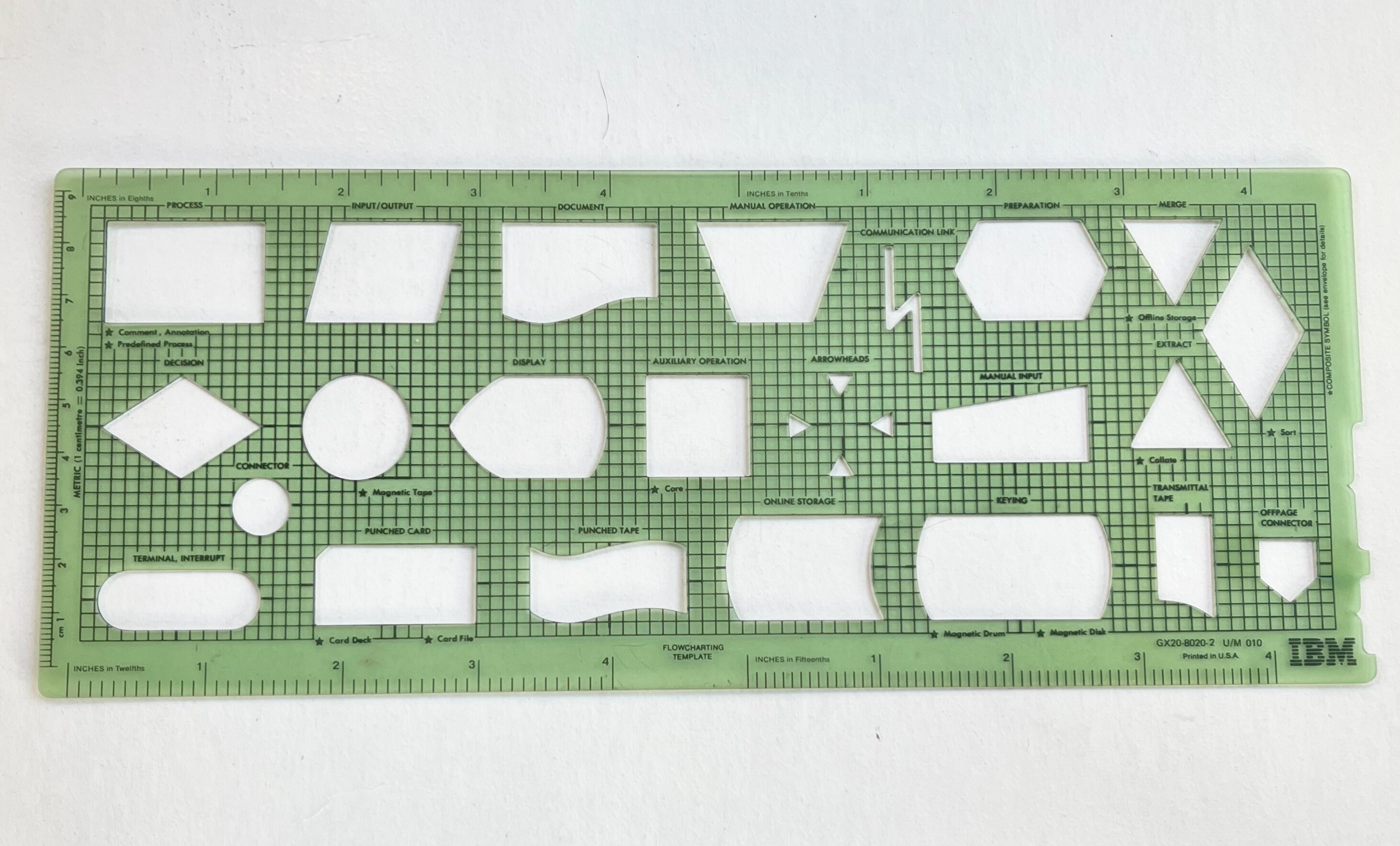 Plantilla de diagrama de flujo IBM GX20-8020-1 U/M 010 - Etsy México