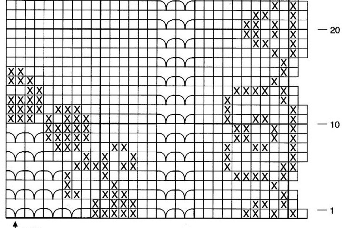 Filet Lace Easter Runner Pattern PDF 47''crochet | Etsy