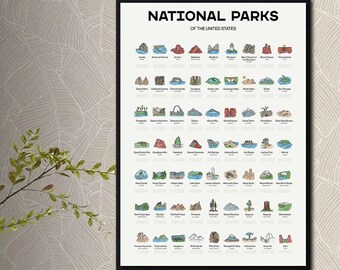 Us National Park Checklist Poster - Etsy