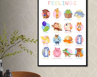 Animal Feelings Poster - Etsy