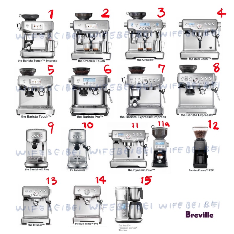 Breville-custom Dust Cover for "breville" Coffee Machine "smaller ...
