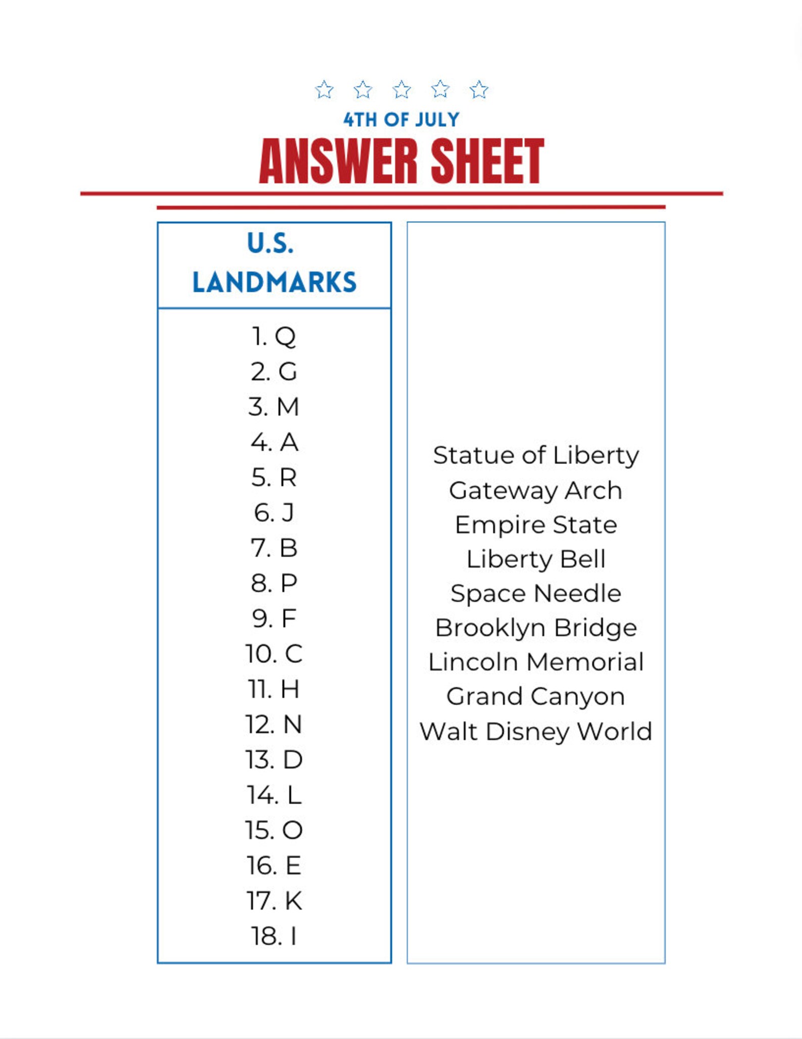 PRINTABLE US Landmarks Game BUNDLE July 4th, Matching, Patriotic Game ...