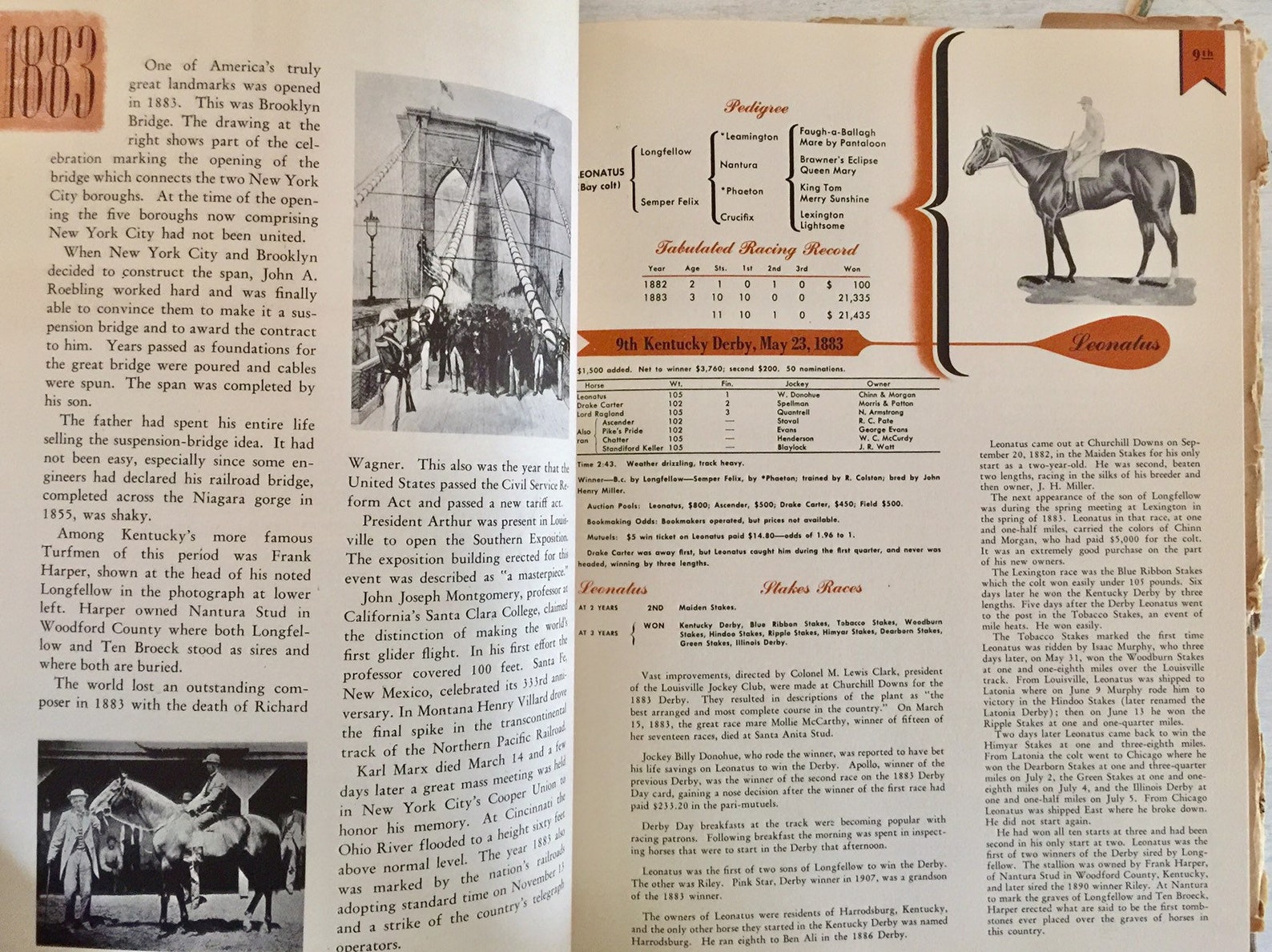 Kentucky Derby Book Diamond Jubilee 1875 1949 Churchill - Etsy