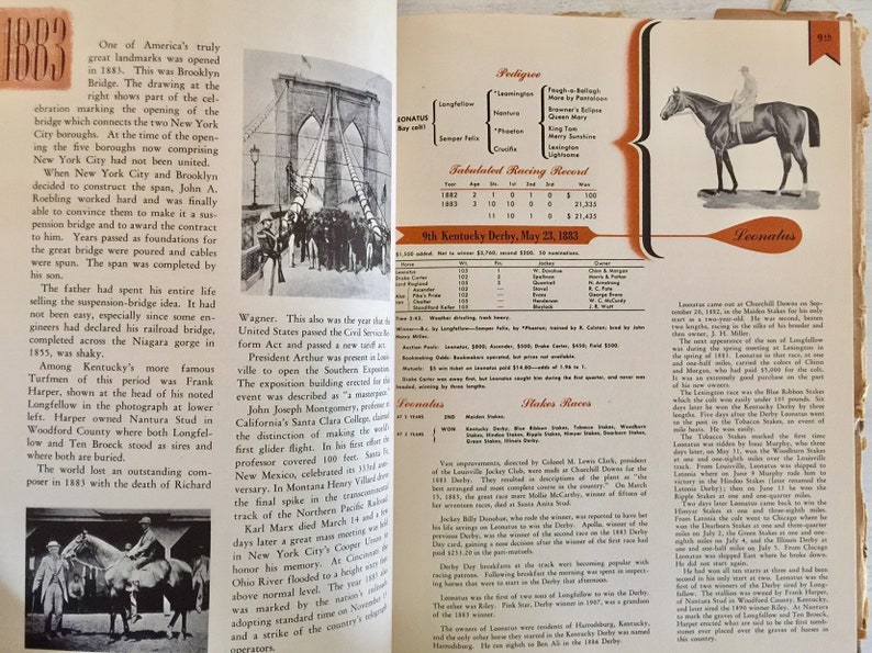 Kentucky Derby Book Diamond Jubilee 1875 1949 Churchill - Etsy