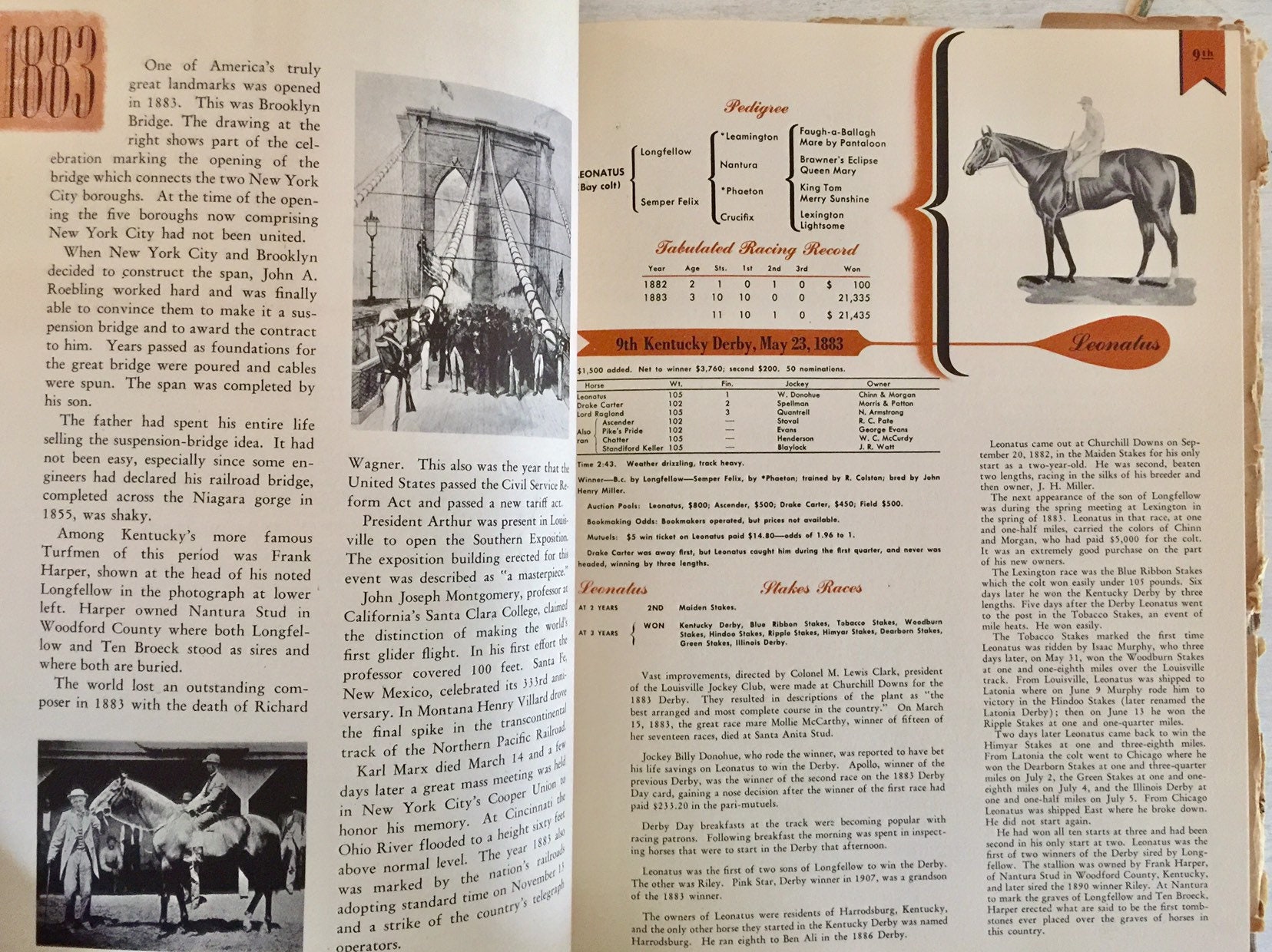 Kentucky Derby Book Diamond Jubilee 1875 1949 Churchill - Etsy