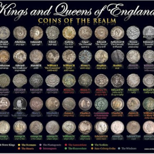 Kings and Queens of England Poster - Etsy