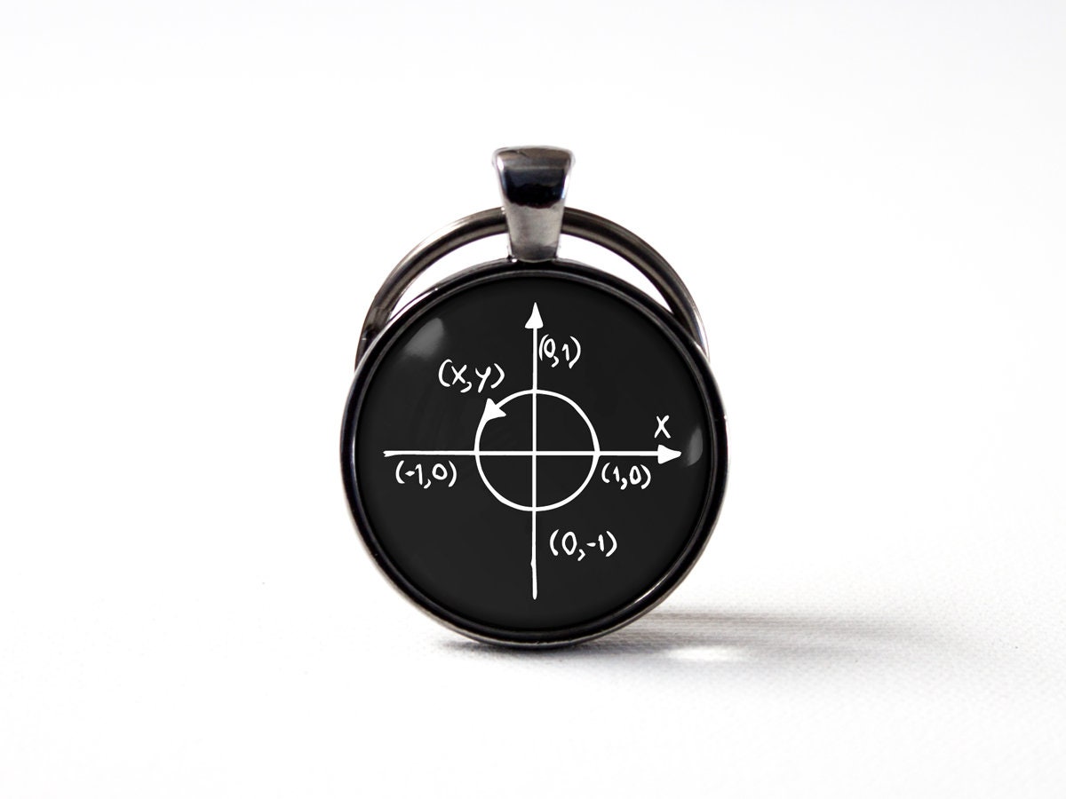 Math Teacher Gift Keychain Mathematics Formula Keyring Gifts | Etsy