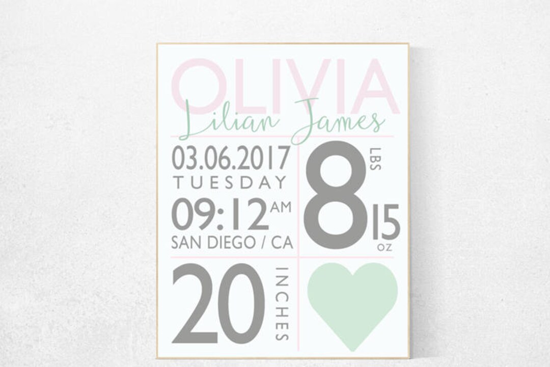 Nursery Name Sign, Name Sign, Birth Stats Wall Art, Birth Stats Sign ...