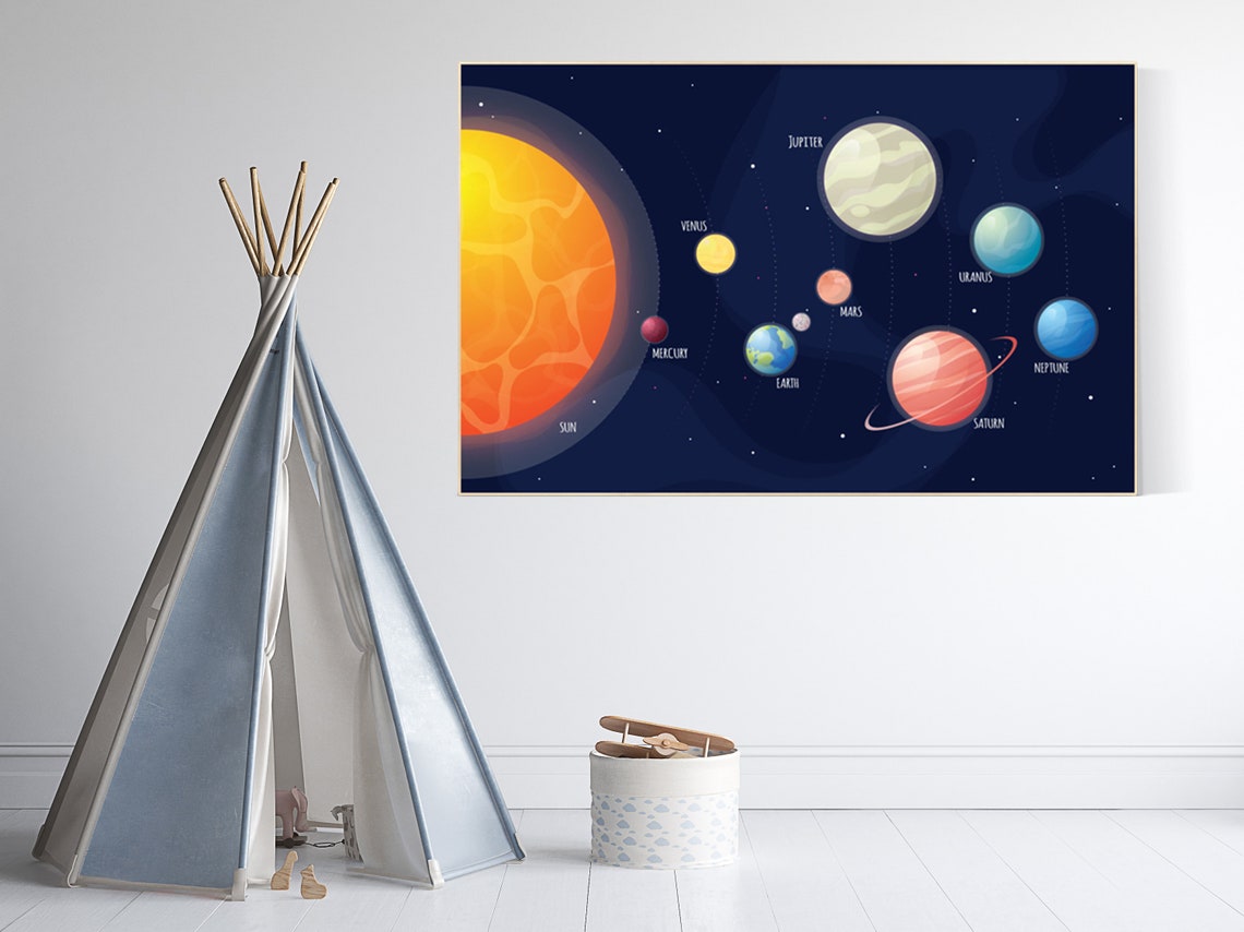 Solar System Print Solar System Print Nursery Large Size | Etsy
