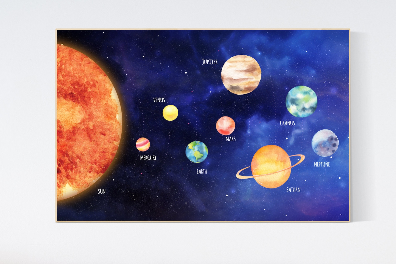 Solar System Print Solar System Print Nursery Large Size | Etsy
