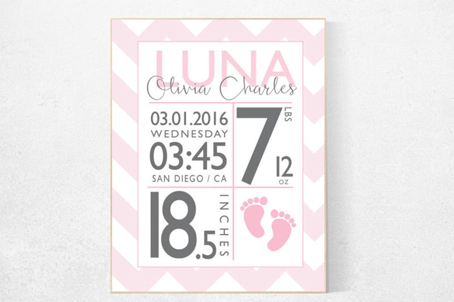 CUSTOMIZE Birth Stats Wall Art Personalized Birth Stats - Etsy