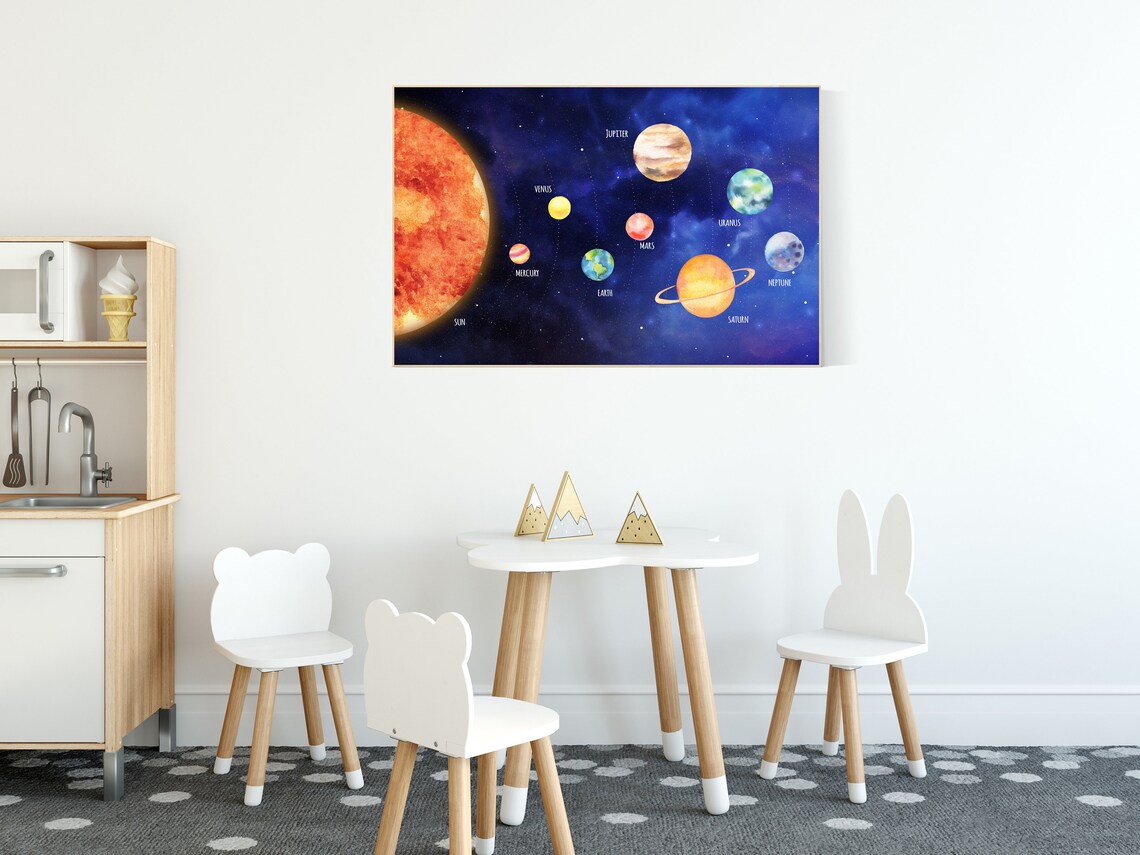 Solar System Print Solar System Print Nursery Large Size | Etsy
