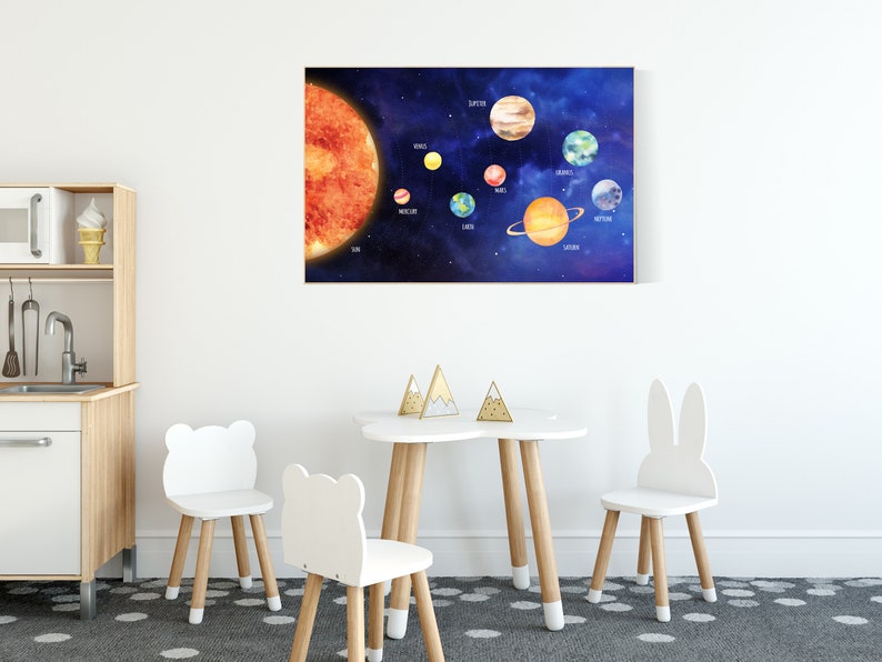Solar System Print Solar System Print Nursery Large Size | Etsy